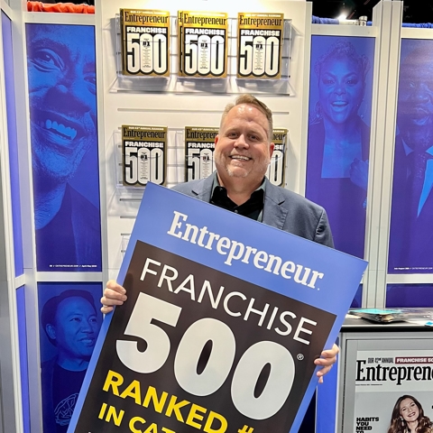 Careers | Business Acquisition | Unleashed Brands